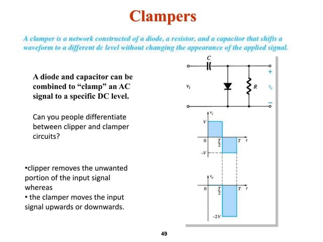 Electronics 1 : Chapter # 04 : Diode Applications and Types | PDF | Consumer Electronics ...