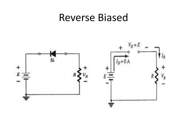 Electronics 1 : Chapter # 04 : Diode Applications and Types | PDF | Consumer Electronics ...