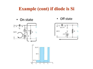 Electronics 1 : Chapter # 04 : Diode Applications and Types | PDF