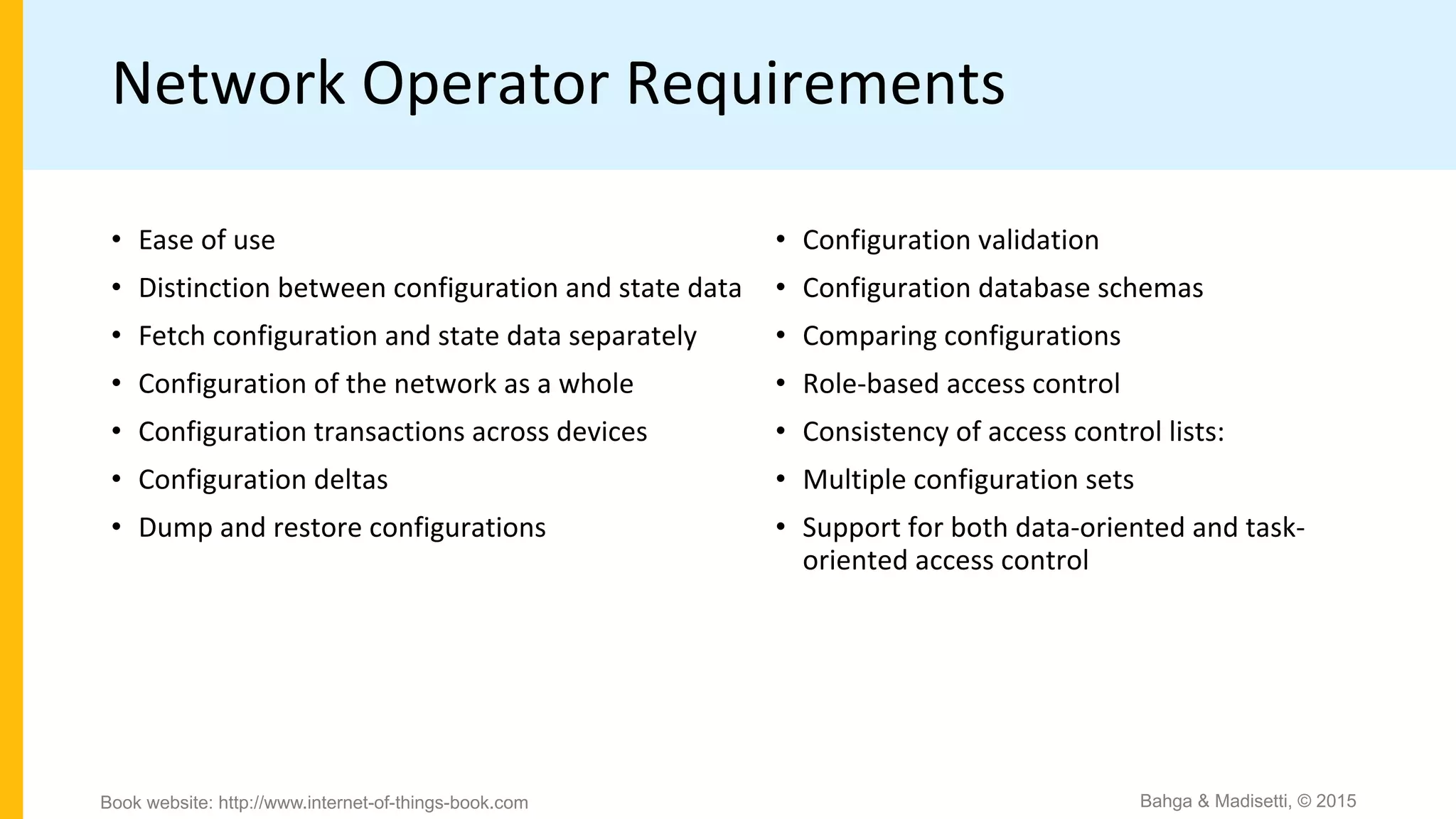 netconf and yang | PDF