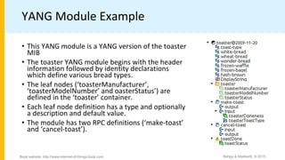 netconf and yang | PDF