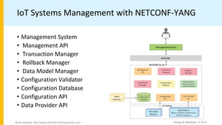 netconf and yang | PDF