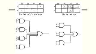Chapter 4: Combinational Logic | PPTX
