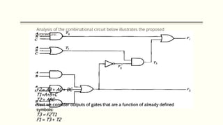 Chapter 4: Combinational Logic | PPTX