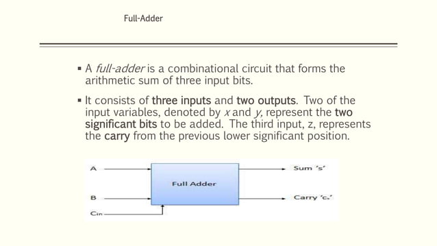 Chapter 4: Combinational Logic | PPTX