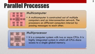 Chapter 4: Parallel Programming Languages | PPT