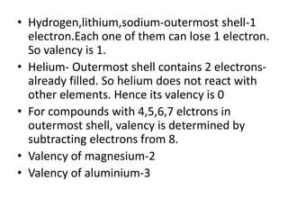 CBSE Class 9 Science Chapter 4- structure of atom | PPTX
