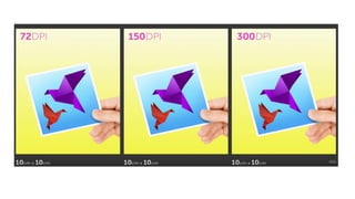 CHAPTER – 4 Graphics | PPT