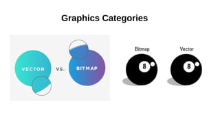CHAPTER – 4 Graphics | PDF
