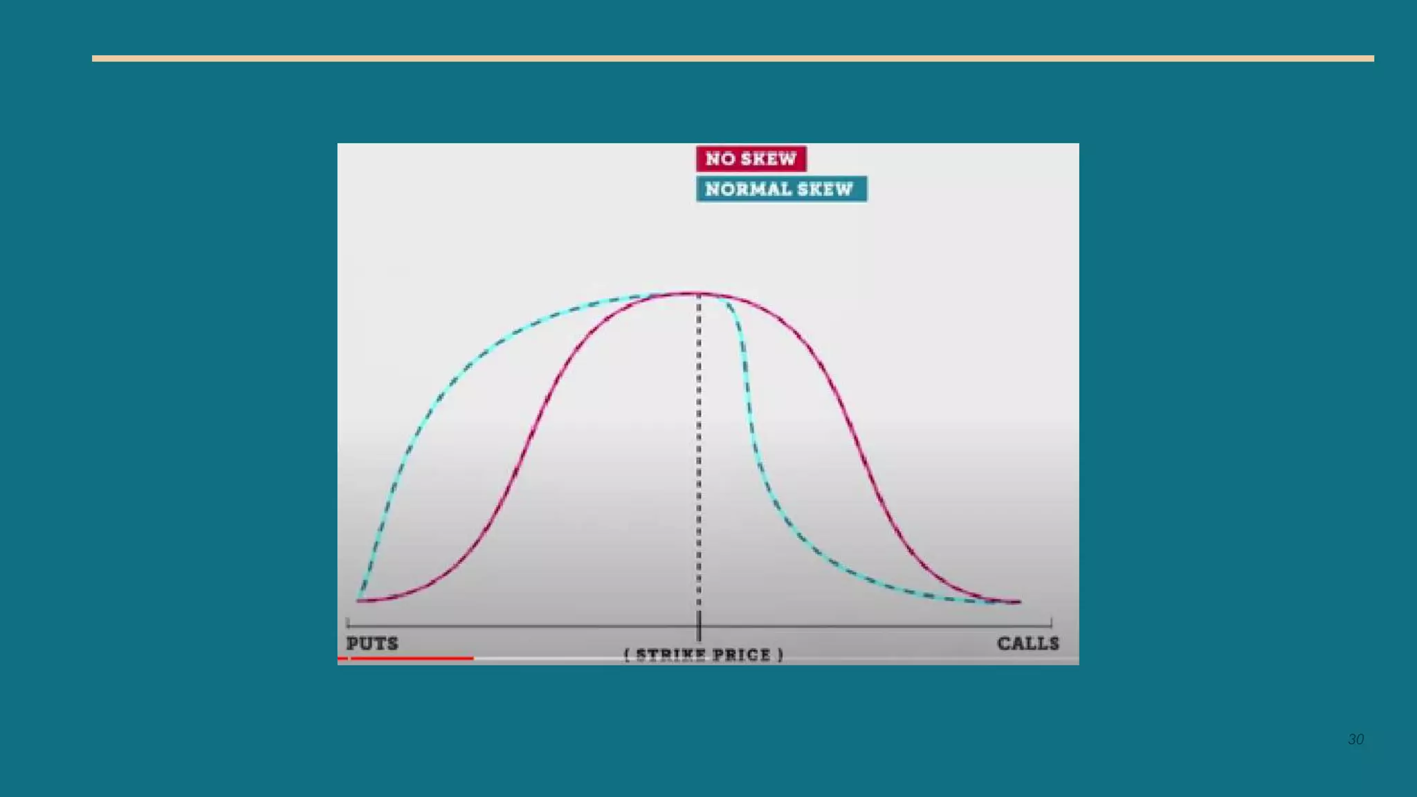 Chapter-4.2-PMPT.pptx