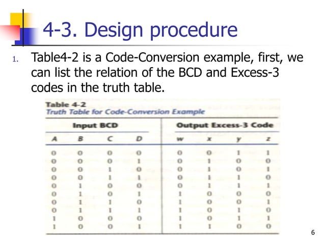 Logic System Design KTU Chapter-4.ppt | Programming Languages | Computing