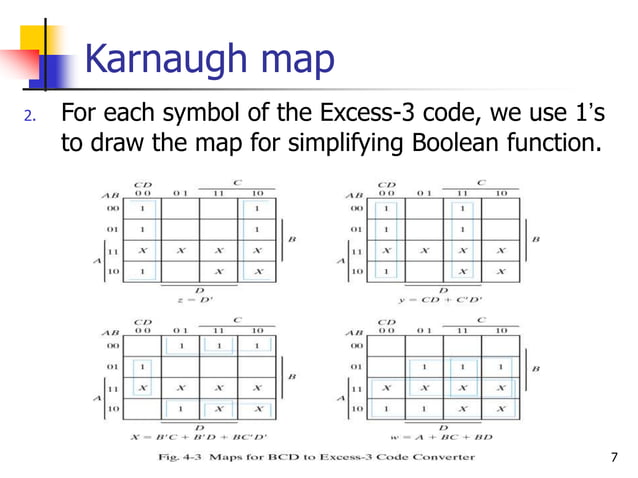 Logic System Design Ktu Chapter 4ppt Programming Languages Computing