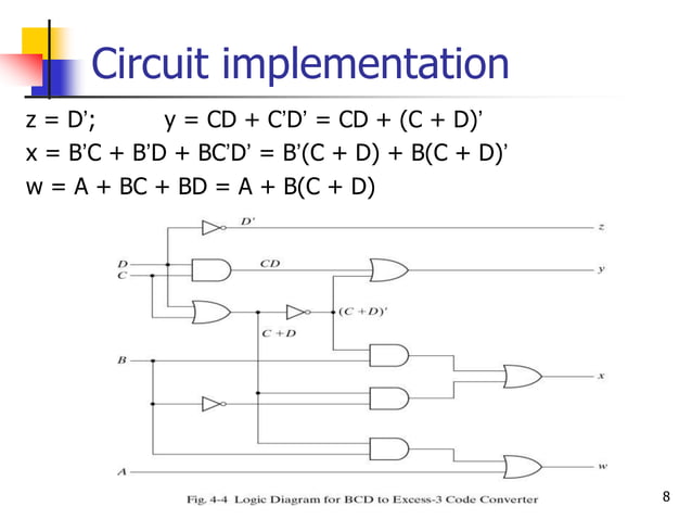 Logic System Design KTU Chapter-4.ppt | Programming Languages | Computing