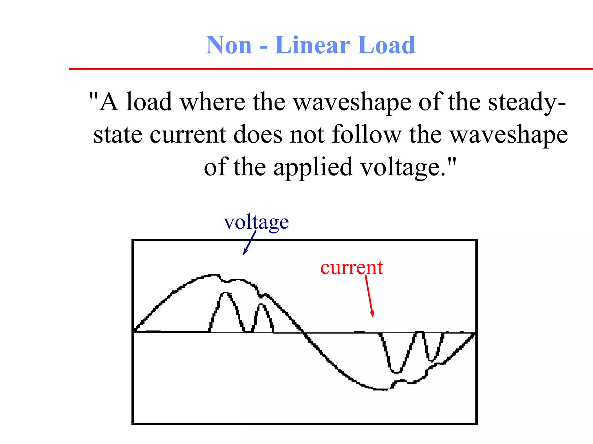 CHAPTER- 4.ppt