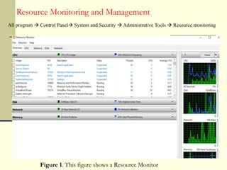 this is the slide design for chapter 4 of reource monitoring and ...