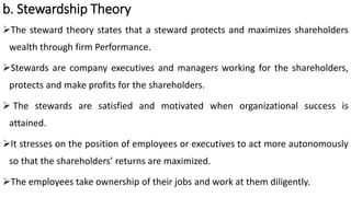Chapter -4.pptx of business ethicssssssssssssss | PPT