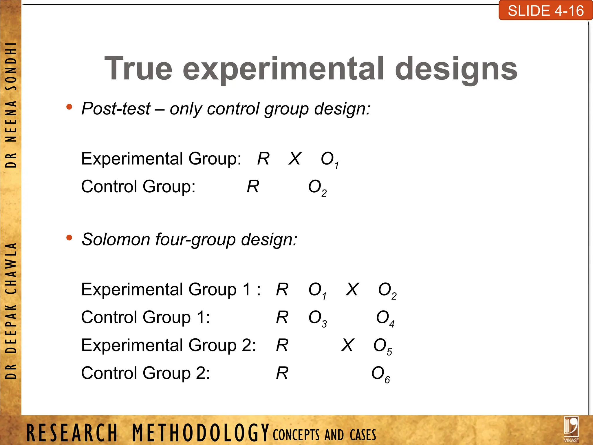Experimental Research Design by Deepak Chawla | PPTX