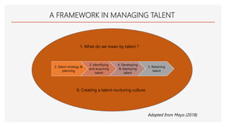 Chapter 4-analytics-talent-management | PPT