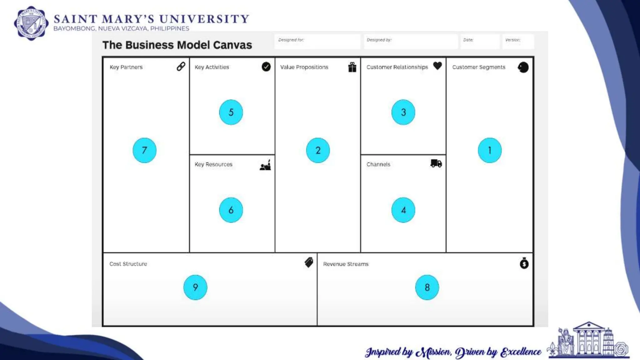 Chapter-4-Buiding-Business-Models (1).pptx