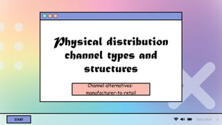 Chapter-4-Channelsx-of-distribution.pptx