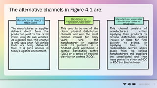 Chapter-4-Channelsx-of-distribution.pptx