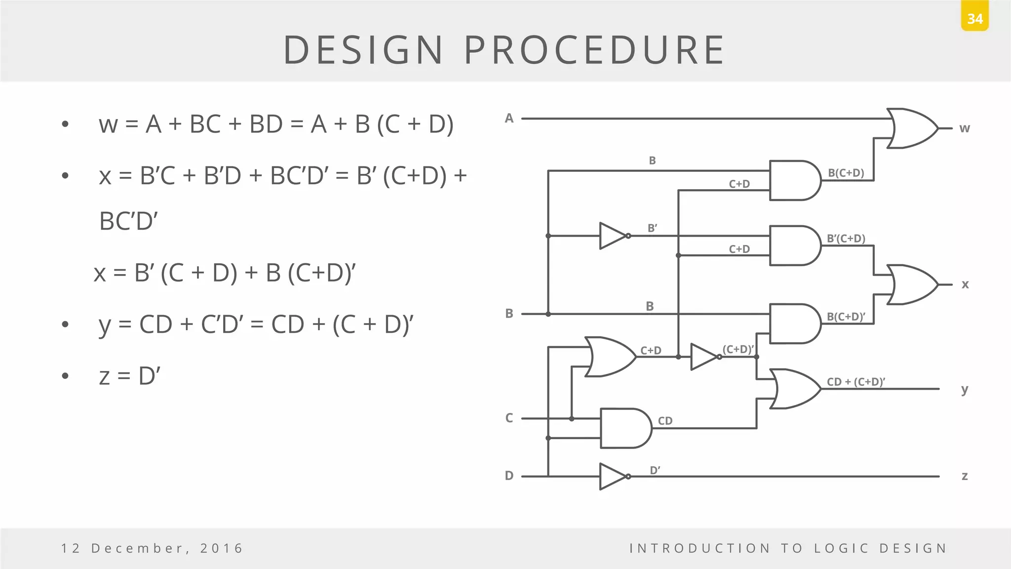 Chapter-4-Combinational Logic.pdf