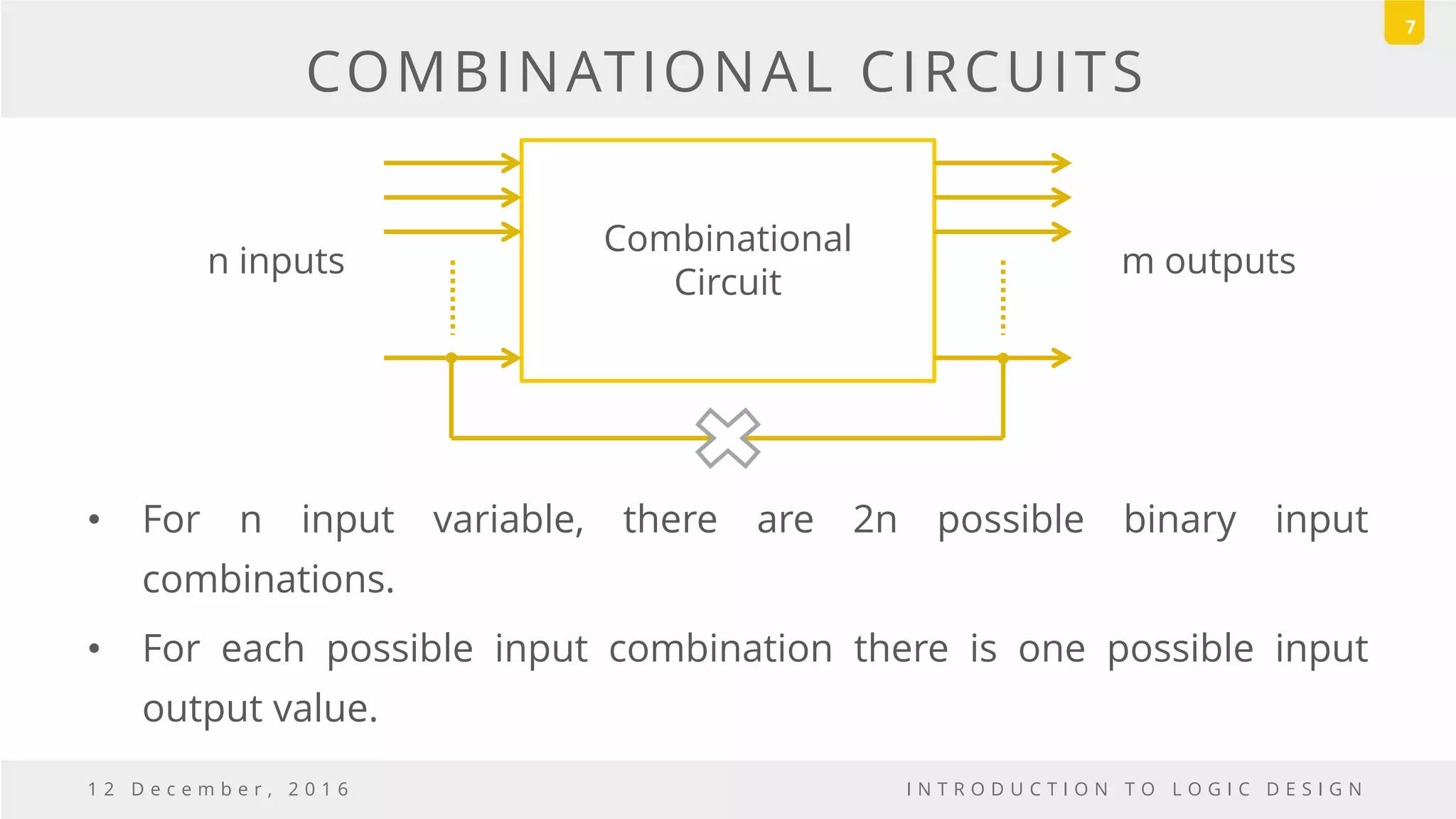 Chapter-4-Combinational Logic.pdf