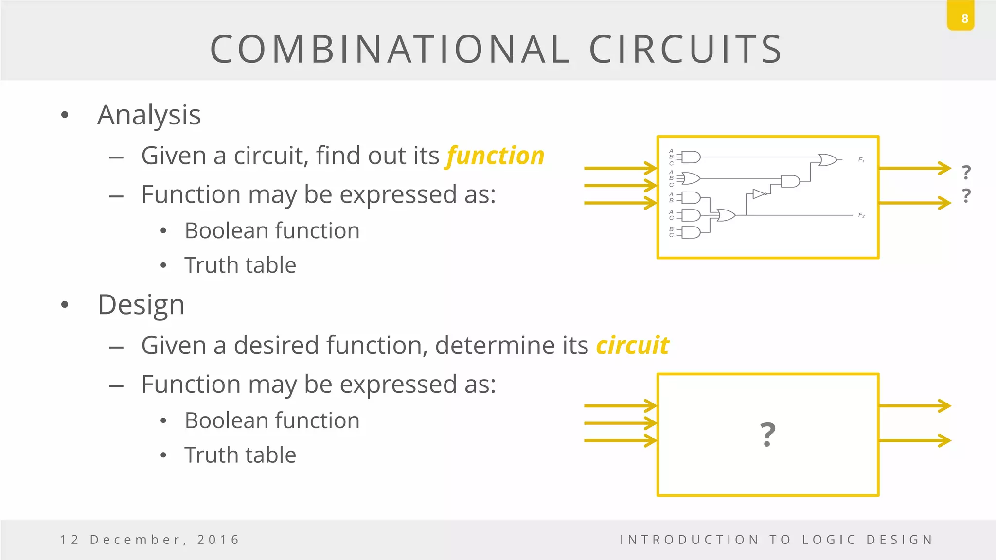 Chapter-4-Combinational Logic.pdf