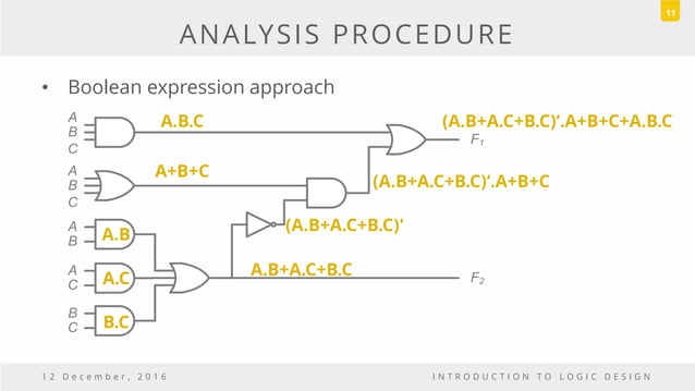 Chapter-4-Combinational Logic.pdf