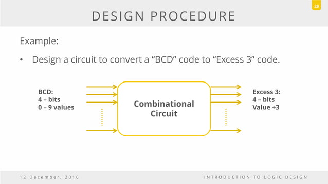 Chapter-4-Combinational Logic.pdf