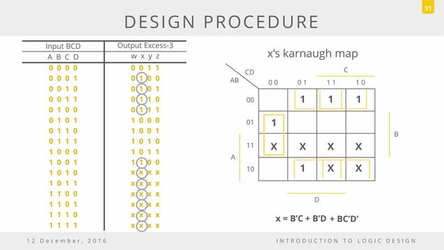 Chapter-4-Combinational Logic.pdf