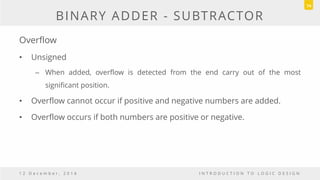 Chapter-4-Combinational Logic.pdf | Computing | Technology & Computing