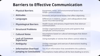 Chapter-4-Communication-Skills (1).ppptx | PPT