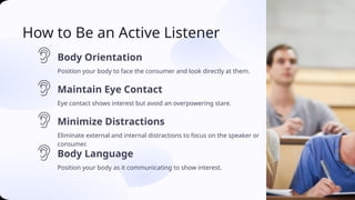 Chapter-4-Communication-Skills (1).ppptx | PPT