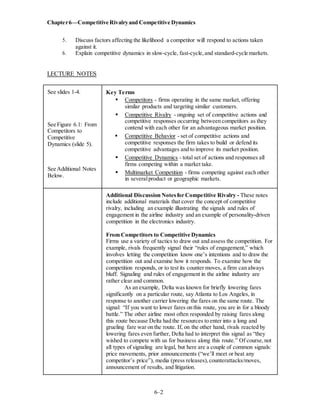chapter-4-competitive-rivalry-and-competitive-dynamics.docx