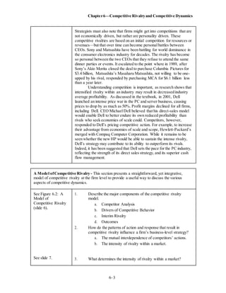chapter-4-competitive-rivalry-and-competitive-dynamics.docx
