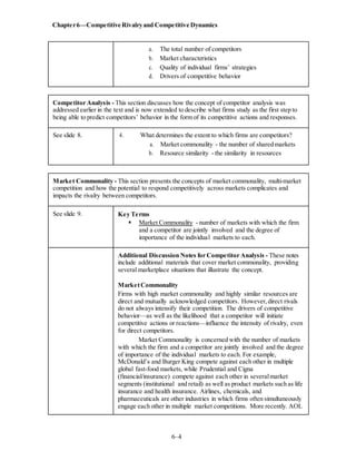 chapter-4-competitive-rivalry-and-competitive-dynamics.docx