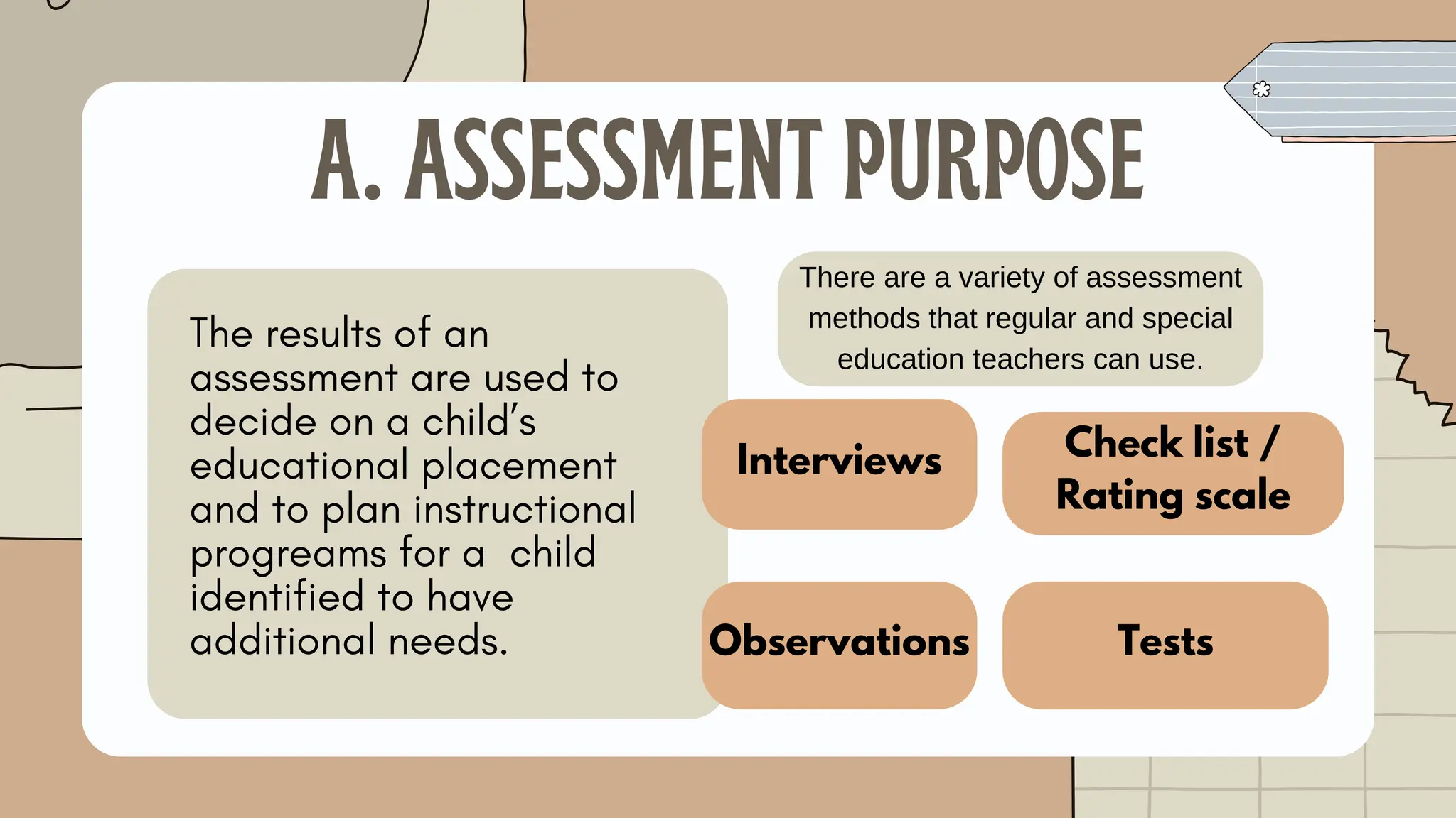 CHAPTER-4-components-of-special-and-inclusive-education.pdf