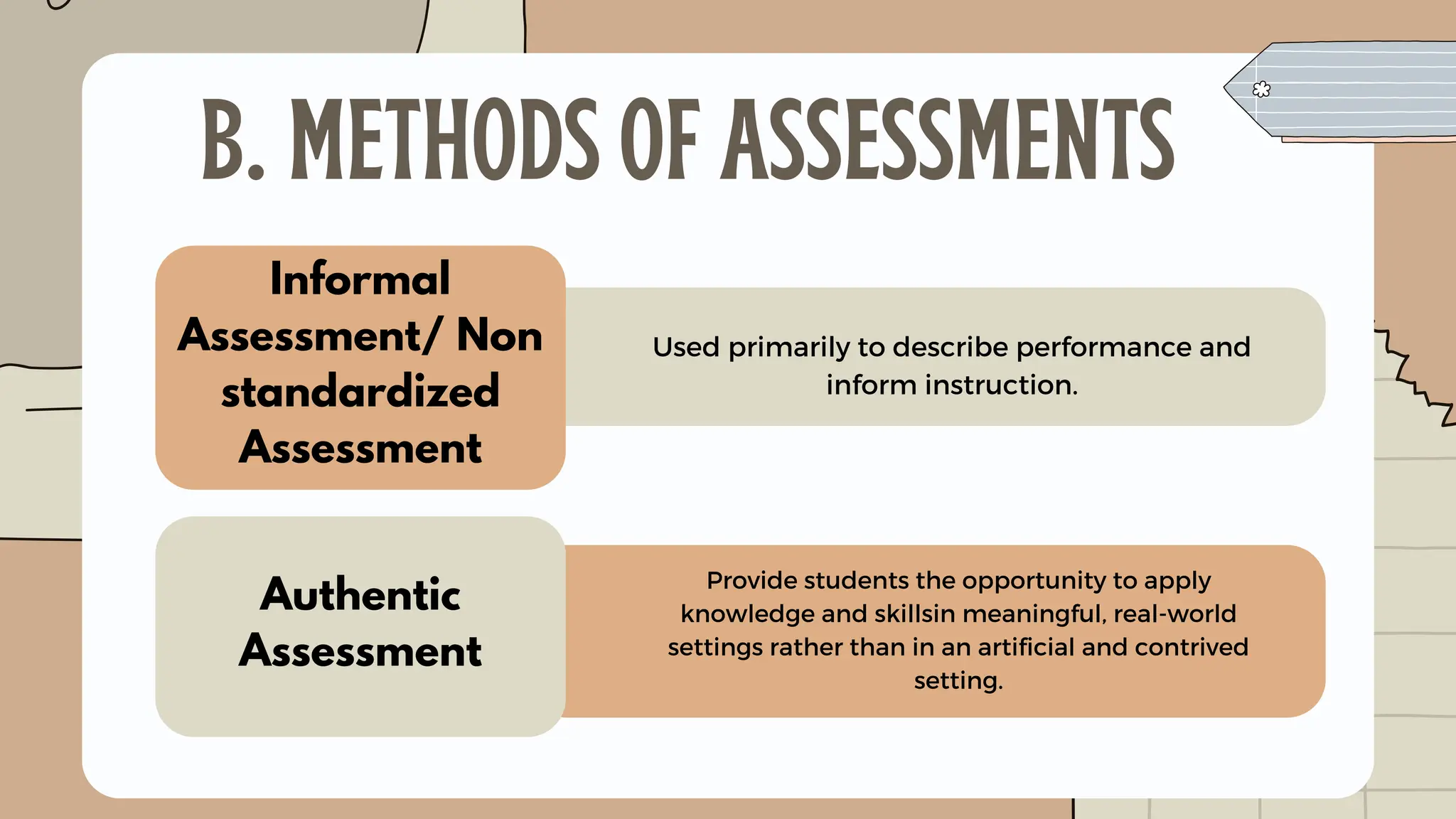 CHAPTER-4-components-of-special-and-inclusive-education.pdf