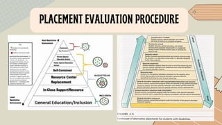 CHAPTER-4-components-of-special-and-inclusive-education.pdf