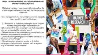 CHAPTER-4-CONDUCT-MARKETING-RESEARCH.pptx