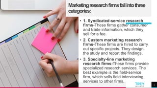 CHAPTER-4-CONDUCT-MARKETING-RESEARCH.pptx