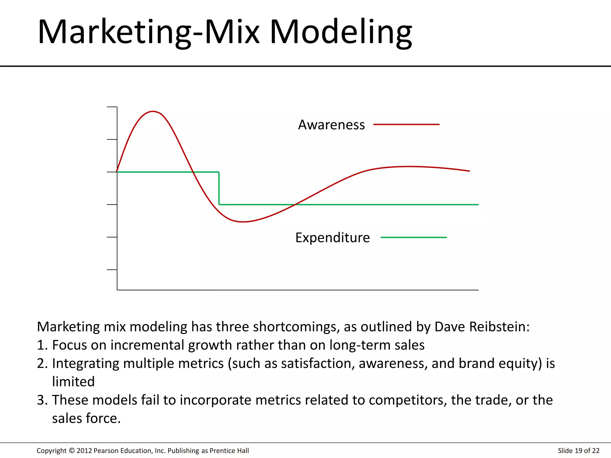 Chapter-4-Conducting-Marketing-Research.ppt
