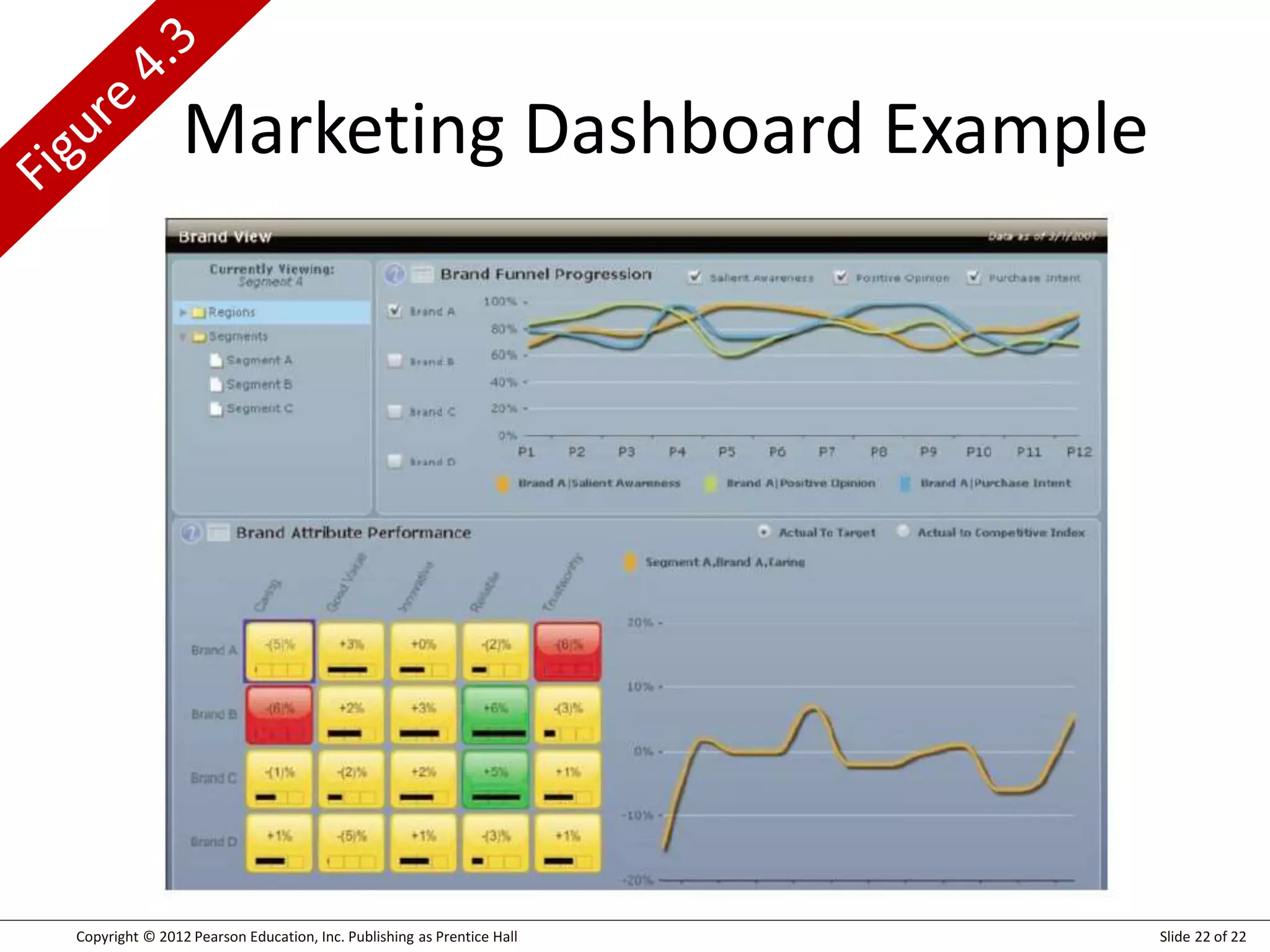 Chapter-4-Conducting-Marketing-Research.ppt