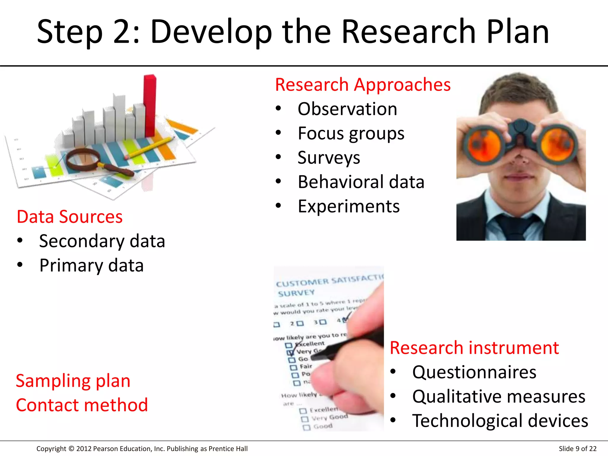 Chapter-4-Conducting-Marketing-Research.ppt