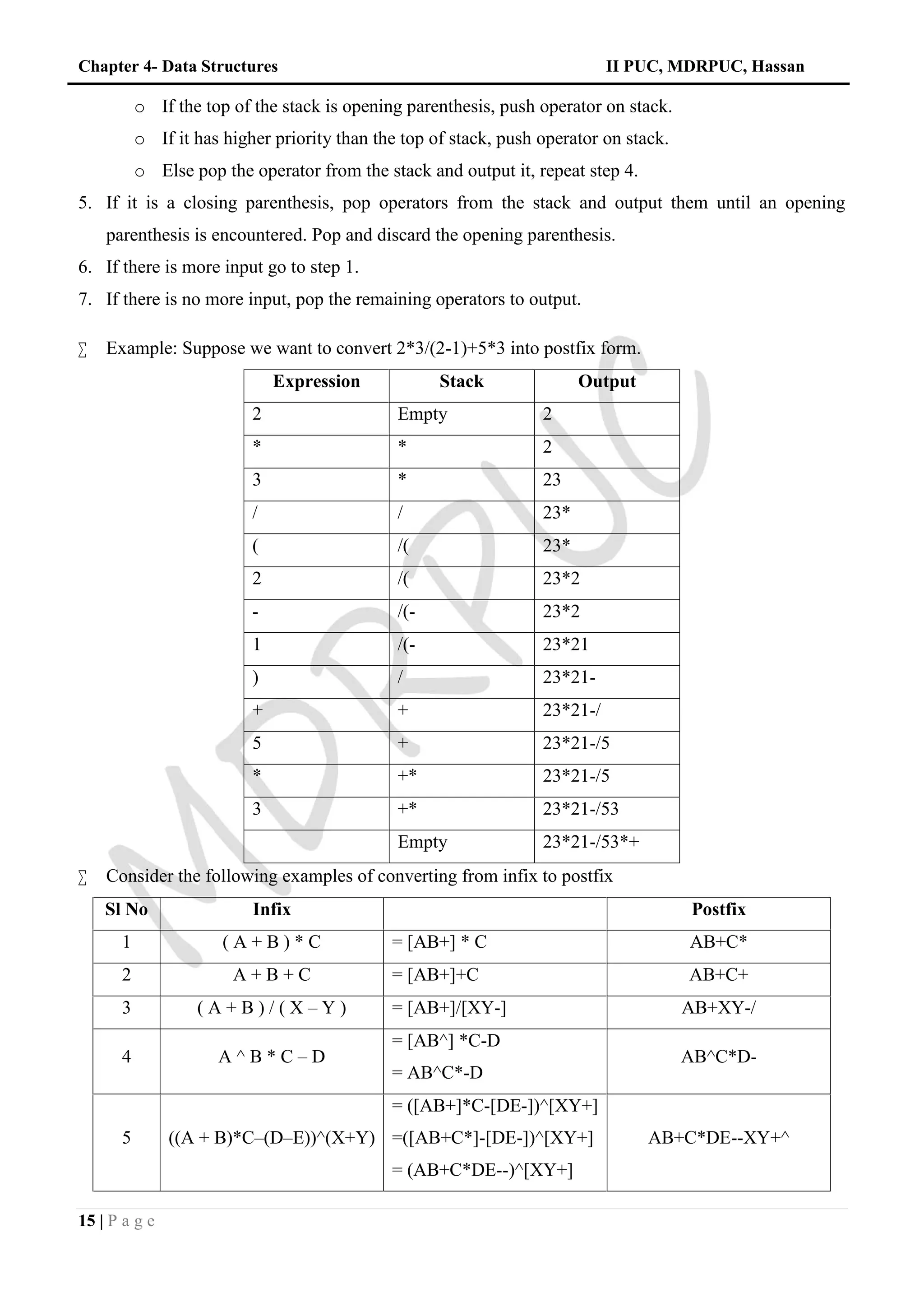 Chapter 4 Data Structure Pdf