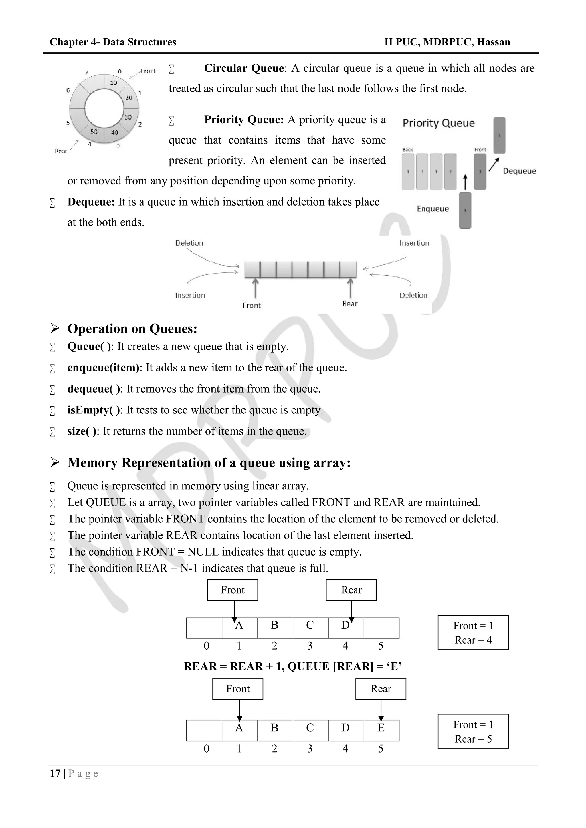 Chapter 4 Data Structurepdf 9424