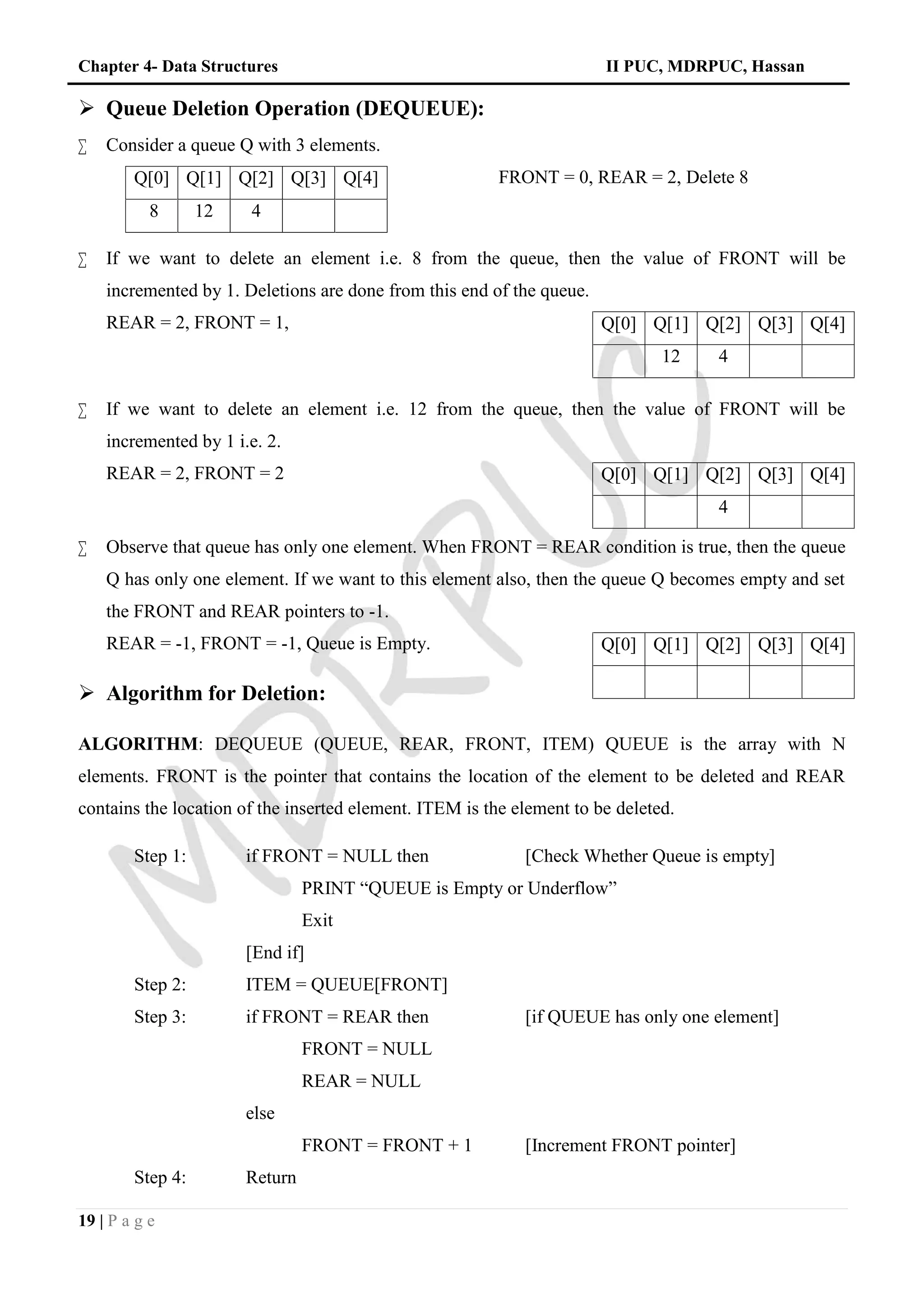 chapter-4-data-structure.pdf