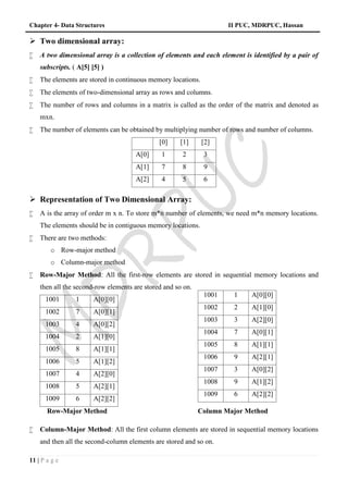 chapter-4-data-structure.pdf