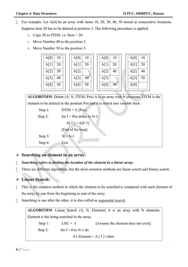 Chapter 4 Data Structure Pdf